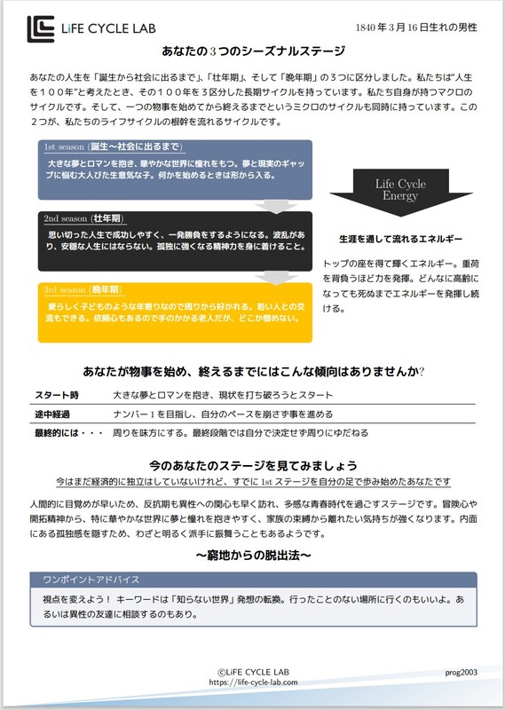 second step - LiFE CYCLE LAB